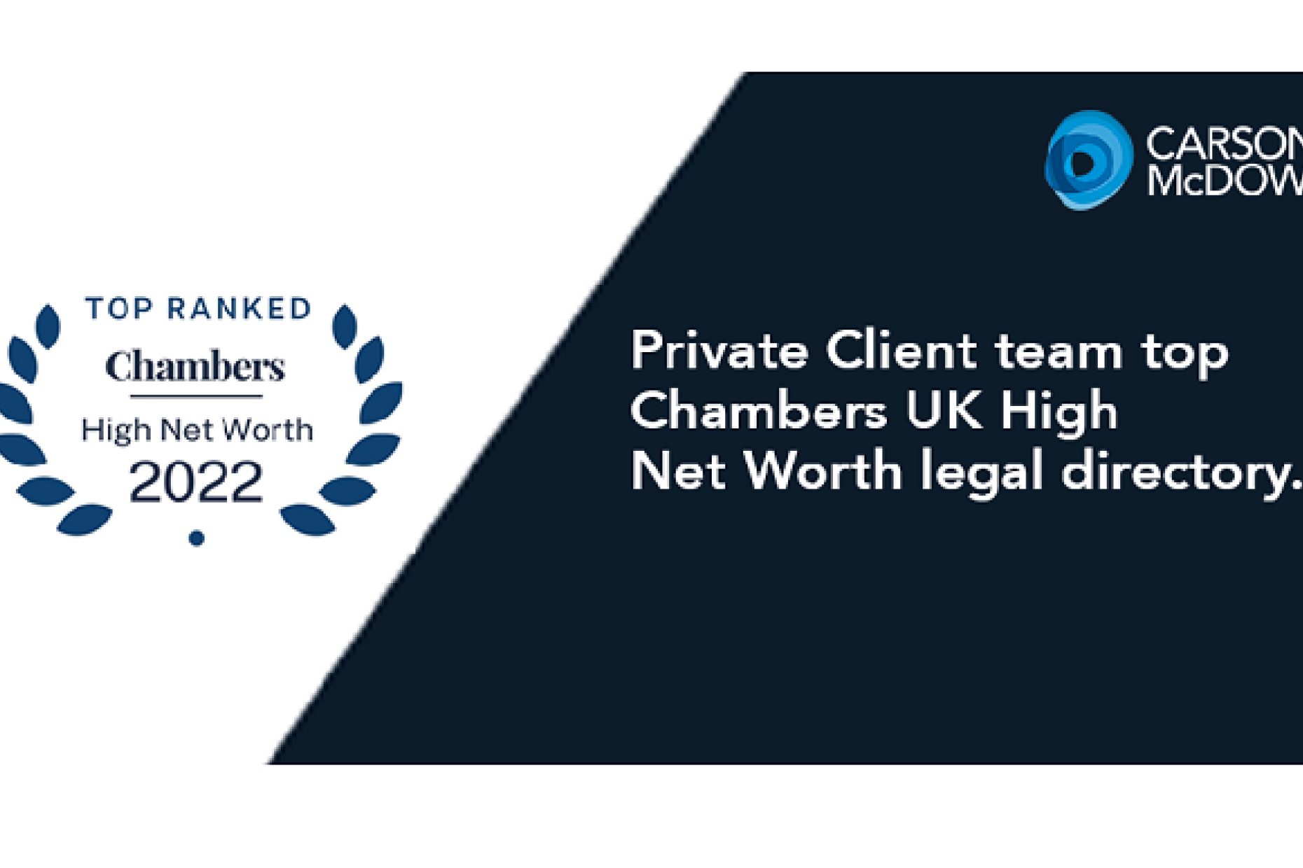 Carson McDowell's Private Client team top Chambers… | Carson McDowell